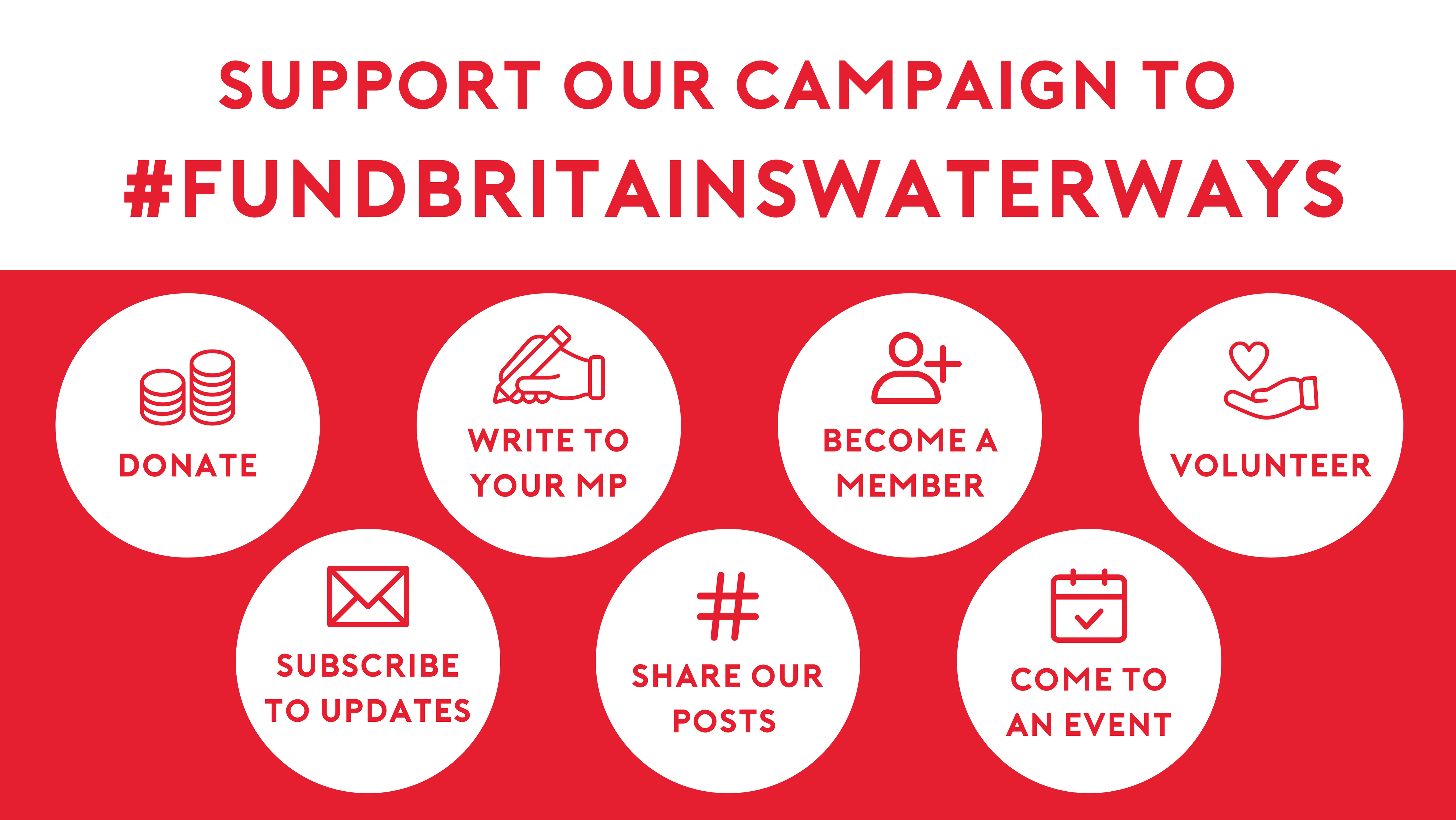 Fund Britains Waterways - Herefordshire and Gloucestershire Canal Trust